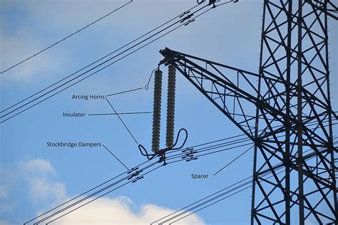 What Is Vibration Damper In Transmission Line At Jane Rodriquez Blog