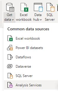 SSAS Perspectives Community