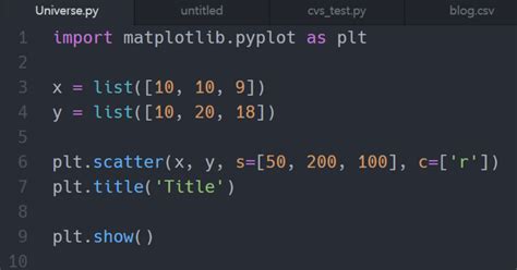 Python Matplotlibpyplottitle산을 붉게 물들이는 꽃