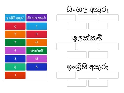 6 ශ්‍රේණිය ගණිතය 10 පාඩම තේරීම උදානි ධර්මදාස කෑ මාව බෝධිරාජ ක වි මාවනැල්ල Group Sort