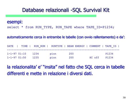 Ppt Corso Introduttivo Sui Databases Powerpoint Presentation Free Download Id 4548078