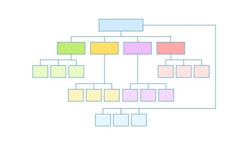 Hierarchy In Company Organization Chart Tree Vector Image