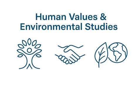 Environmental Design