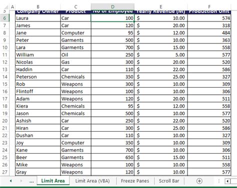 Scrolling In Excel All Things You Need To Know Exceldemy