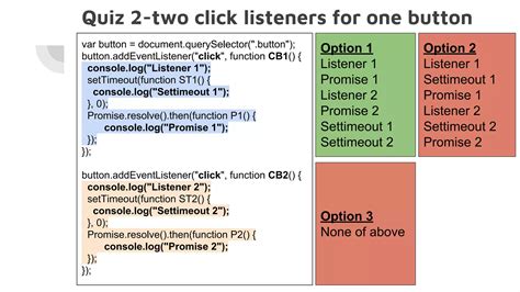 Lightining Talk Task Queue And Micro Task Queues In Browser Pdf Web Development Internet