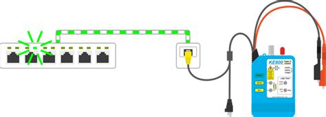 Testing Cables A Guide For ICT Installation GMC Instruments