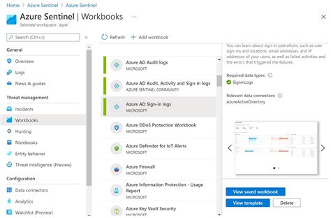 Microsoft 365 Techtalk Showing Azure Ad Sign In Locations In A World Map