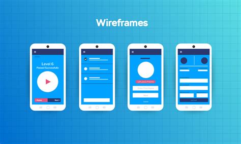 The Evolution Of Software Prototyping Baytech Consulting