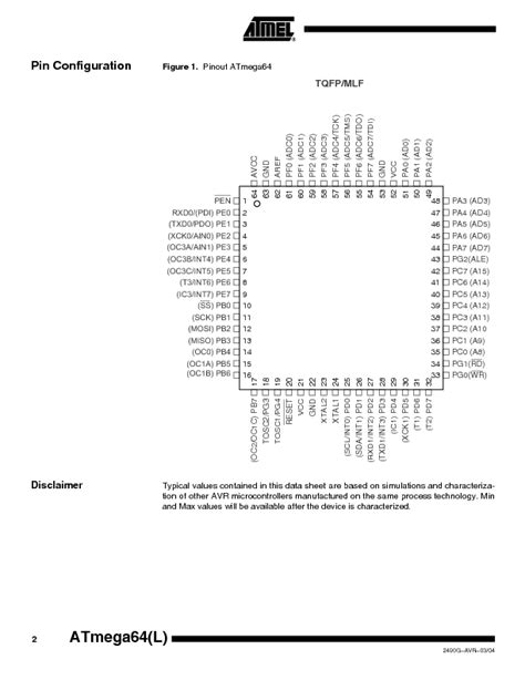 ATMEGA Datasheet PDF MB Atmel Pobierz Z Elenota Pl