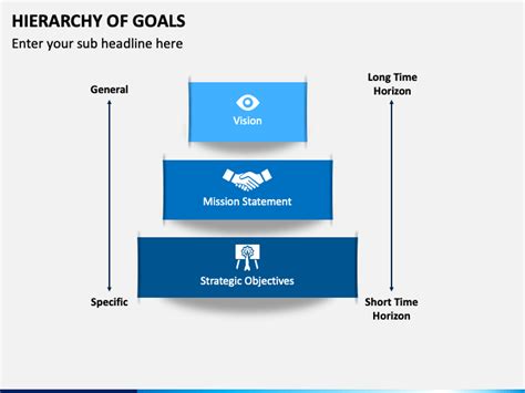 Hierarchy Of Goals PowerPoint And Google Slides Template PPT Slides
