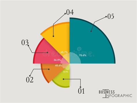 Statistical Pie Chart For Business Stock Illustration Illustration