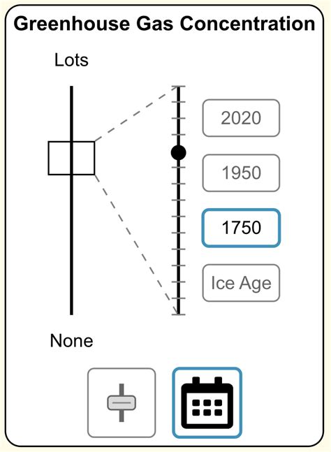 Check Colors And Color Profile Issue Phetsims Greenhouse Effect GitHub