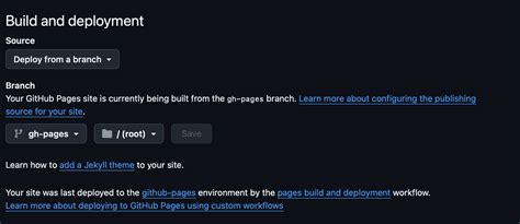 reactjs blank page when using custom domain in github pages stack