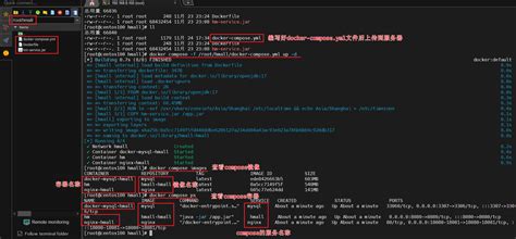 【docker最新版教程】一文带你快速入门docker常见用法，实现容器编排和自动化部署上线项目docker 自动编排 Csdn博客