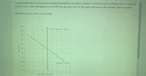 Solved A Government Plans To Decrease Government