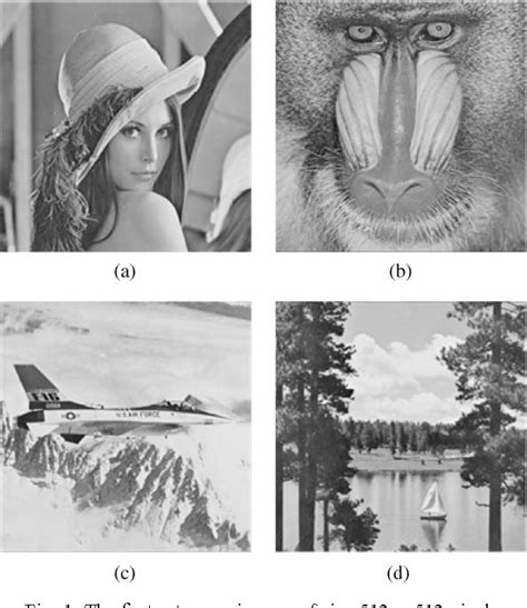 Figure From Hiding Data In Images By Simple LSB Substitution Semantic Scholar