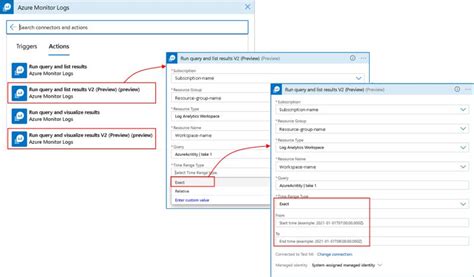 James Van Den Berg Mvp On Linkedin Azure Azuremonitor Analytics