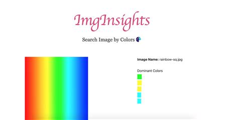 Create A Simple Image Search Engine In Opencv And Flask Adnans