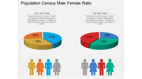 Census Powerpoint Templates Slides And Graphics