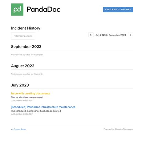 Can Jotform Or Pandadoc Save Your Workflow With Document Generation 2023 Better Tech Reviews