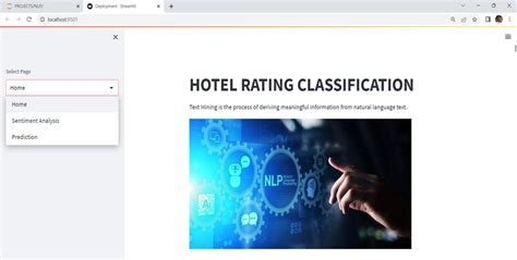 Github Mohammed Faisal Khan Project 2 Hotel Rating Classification Text Mining Is The