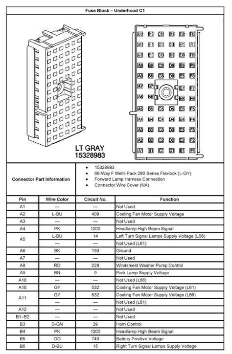 Saturn Vue 2005 Drl Problems Find Solutions And Diagrams