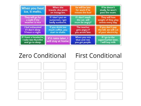 zero vs first conditionals group sort