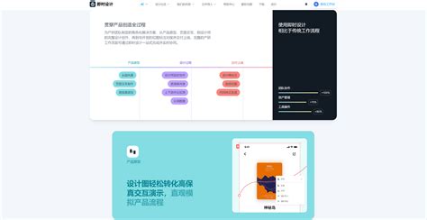 常用的网页原型工具有哪些？ 即时设计