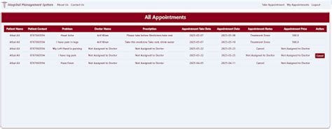 Hospital Management System Project Using React Js Spring Boot Mysql