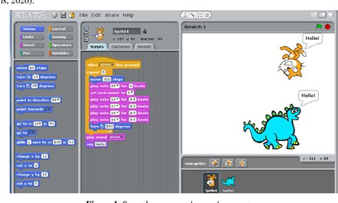 Figure 1 From From Scratch To Python Lego Robots As Motivational