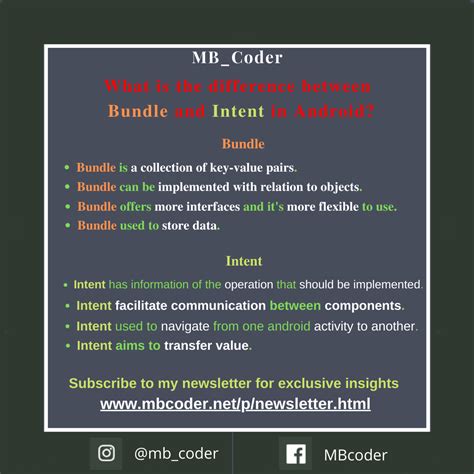 What Is The Difference Between Bundle And Intent In Android Rmbcoder