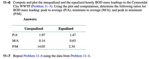 solved repeat problem 11 6 using the data from problem 11 4