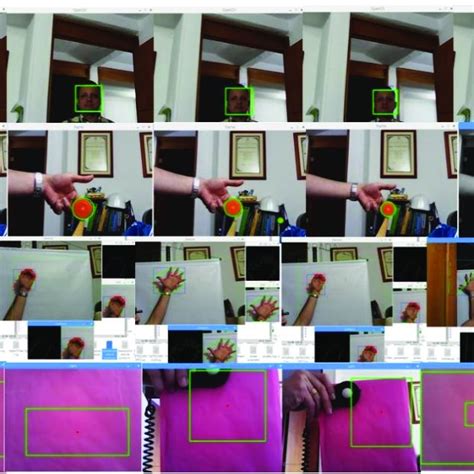 Some Of The Experimental Works Performed To Verify And To Validate The