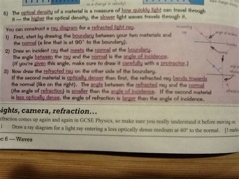 Wave Behaviour At Boundaries Flashcards Quizlet