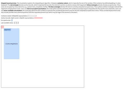 Explaining The Context Menu And Dropdown Algorithm