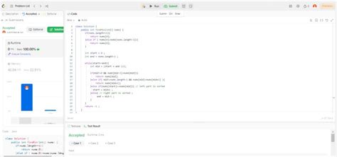 Mansha Kshatriya On Linkedin Java Datastructures Algorithms