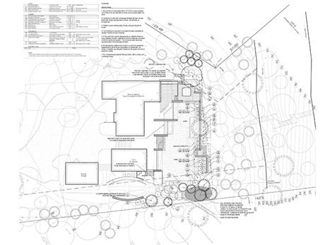 Landscape Architecture Helios Land Design