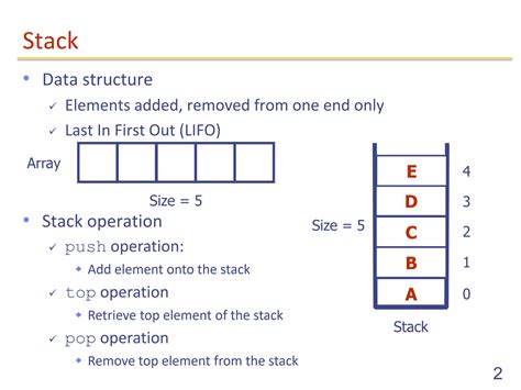 Solution Chapter 3 Data Structure Stack Studypool