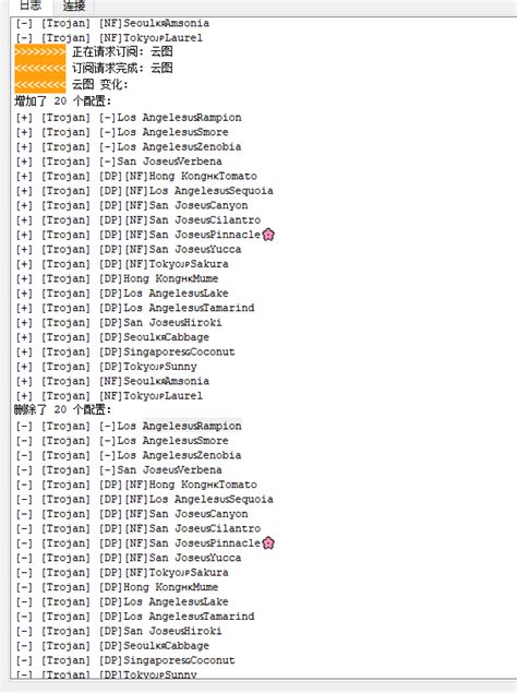 BUG 版本更新订阅后会清理所有订阅 而无视设置 Issue MatsuriDayo nekoray GitHub