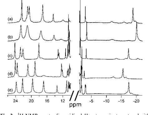 Figure 1 From Comparing Substrate Specificity Between Cytochrome C