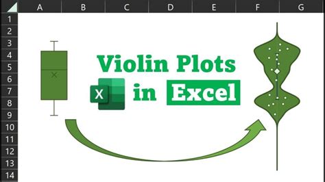 Violin Plots In Excel Without Plug Ins Lambda Byrow And Kernel Density Estimation