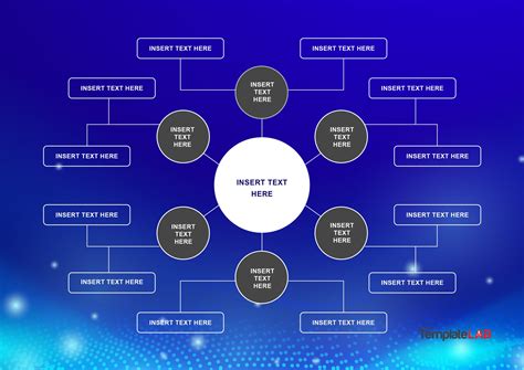 Ms Word Mind Map Template Try Miros Infinite Canvas And See Why We Re
