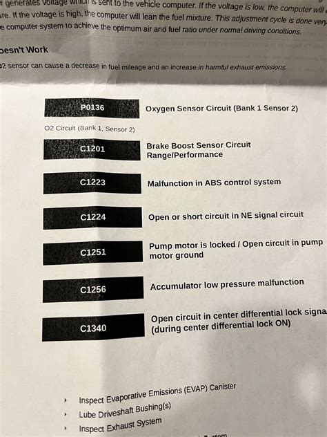 ABS Codes IH MUD Forum