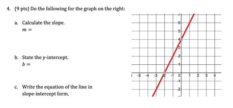 solved 4 9 pts do the following for the graph on the