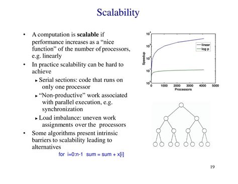 Cse 160 Lecture Ppt Download