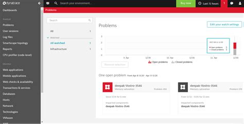 tutorial 2 how to diagnose using dynatrace apm tool knoldus blogs