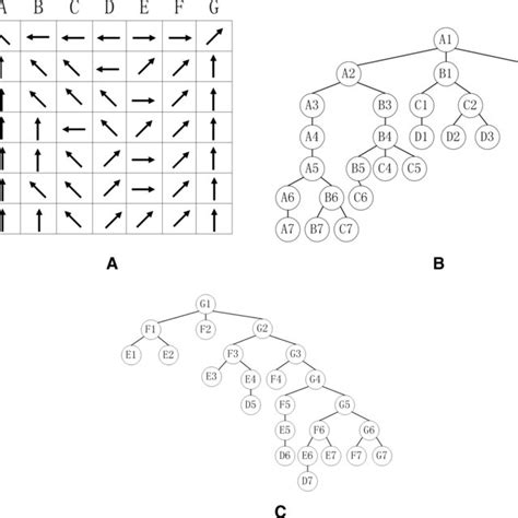 Hongming Zhang Phd Doctor Of Engineering Northwest Aandf University