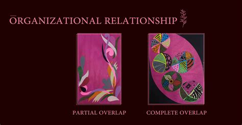 Fundamentals Of Design On Behance