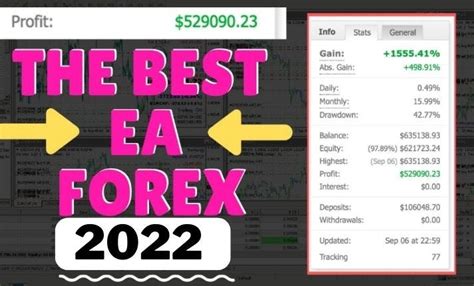 I Will Develop Mt4 Mt5 Powerful Forex Ea Day Trading Strategy Victor