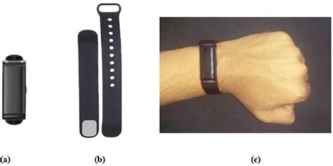 The Device That Was Used For Fetching The Accelerometer Data During Download Scientific Diagram